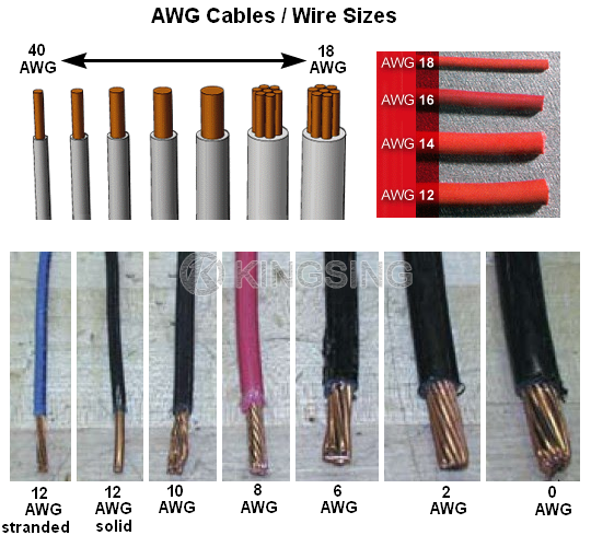 Wire Gauge Table Kingsing Machinery Co Limited